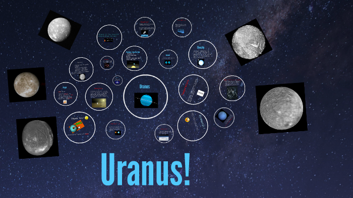 Uranus Presentation by lennox smith on Prezi