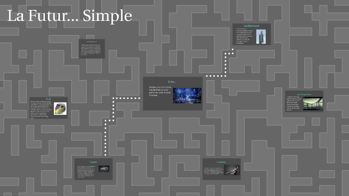 La Futur... Simple by d m on Prezi