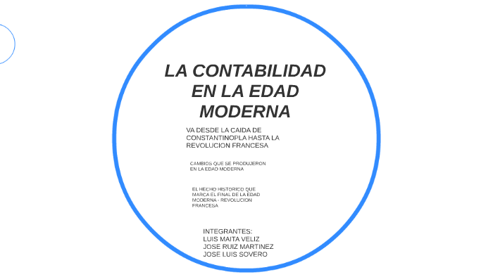 LA CONTABILIDAD EN LA EDAD MODERNA by jose ruiz on Prezi
