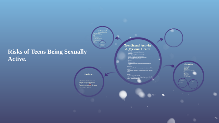 Risks of Teens Being Sexually Active. by Morgan Christensen on Prezi
