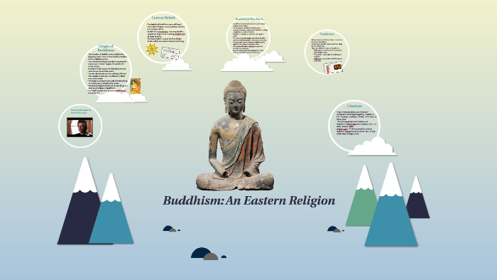 Buddhism: An Eastern Religion by Sanskriti Deva on Prezi