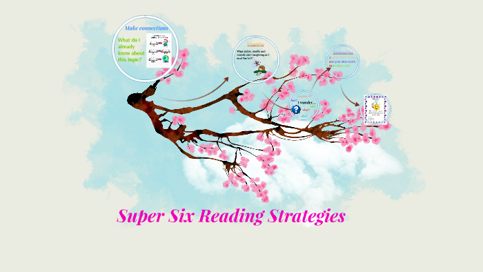 Super Six Reading Strategies by Rayan Zeidan on Prezi