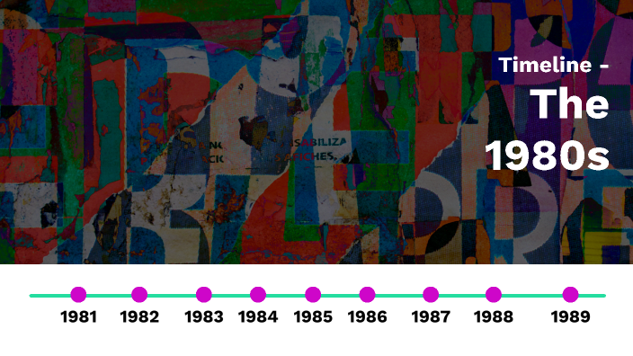 1980s timeline by Nishitha Kannan on Prezi