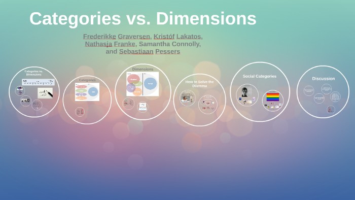 Categories vs. Dimensions by Samantha Connolly on Prezi