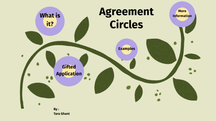 Agreement Circles by tara byers on Prezi