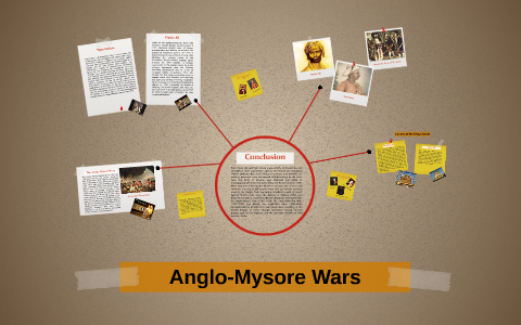 Anglo-Mysore Wars by group c 8m on Prezi
