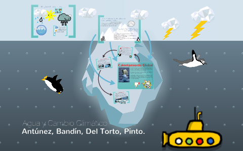 El agua y el cambio climático by Agus DT on Prezi