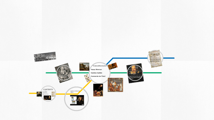 Isaac Newton, Galileo Galilei, Leonardo da Vinci by moonchan jung on Prezi