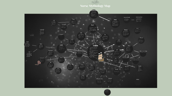 Norse Mythology Map by dustin perry on Prezi