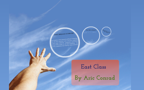 East Lab Expressing Ideas Project #1 by Aric Conrad on Prezi