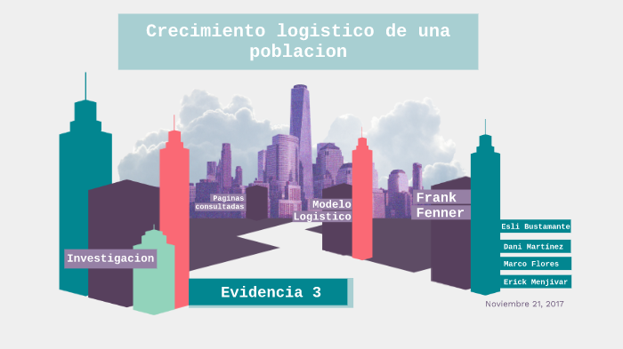 Modelo logístico de una población by Angy Garcia on Prezi