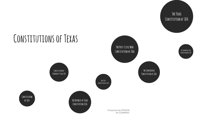 Constitutions of Texas by Max Towchik on Prezi