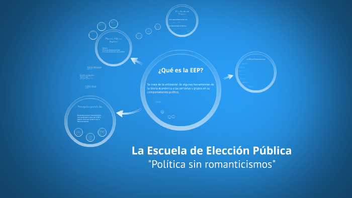 La Escuela de Elección Pública by Eduardo Castillo Name on Prezi