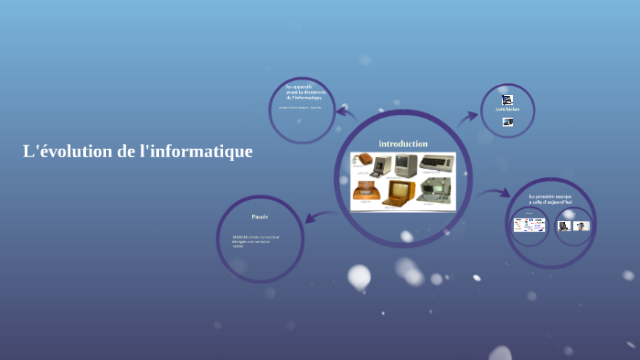 L'évolution de l'informatique by Charles Peguy on Prezi