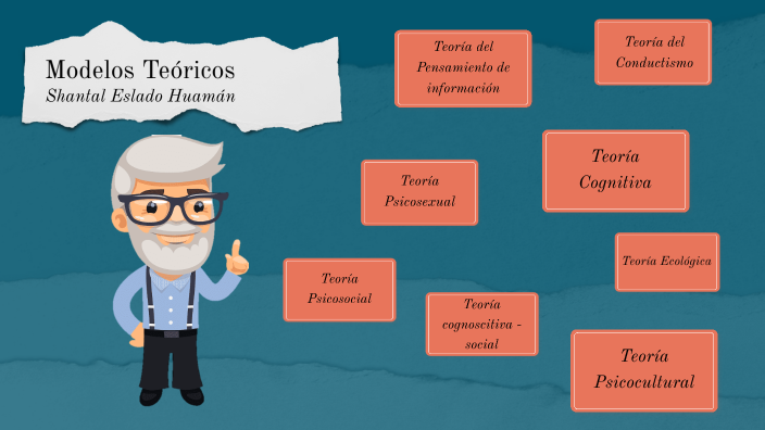 modelos teóricos by Shantal 01 on Prezi