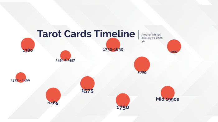 Tarot Cards Timeline by jazz white on Prezi