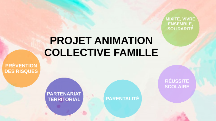 PROJET ANIMATION COLLECTIVE FAMILLE by Alice Carzon on Prezi