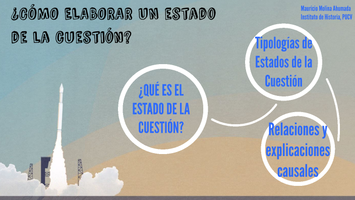 ¿cómo Elaborar Un Estado De La Cuestión By Mauricio Molina On Prezi