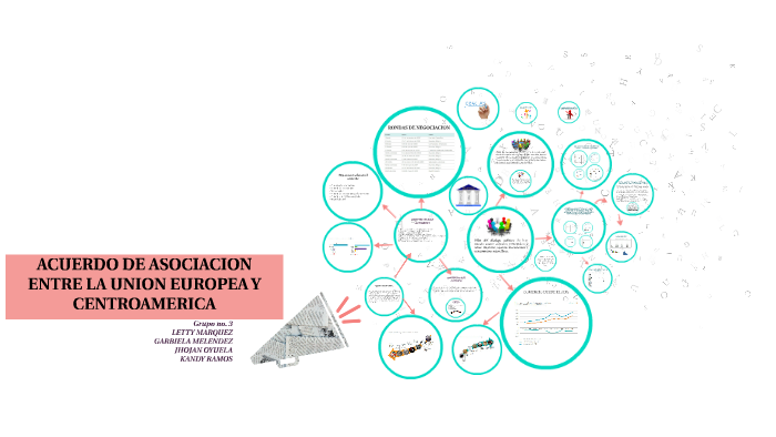 ACUERDO ENTRE UNION EUROPEA Y CENTROAMERICA by jean varela on Prezi