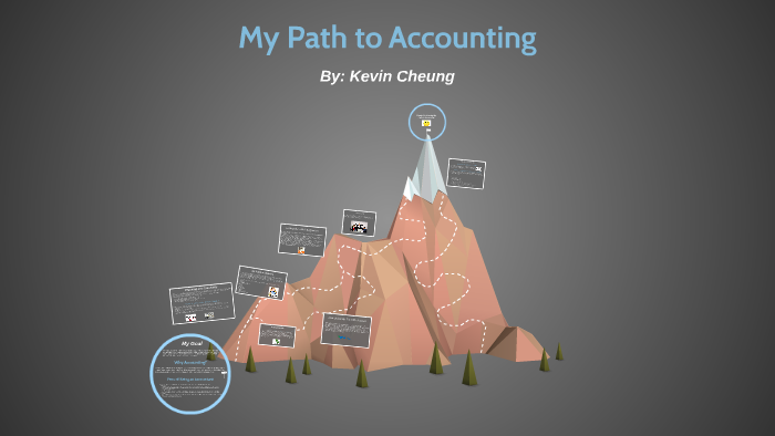 My Post-Secondary Pathway Plan by Kevin Cheung on Prezi