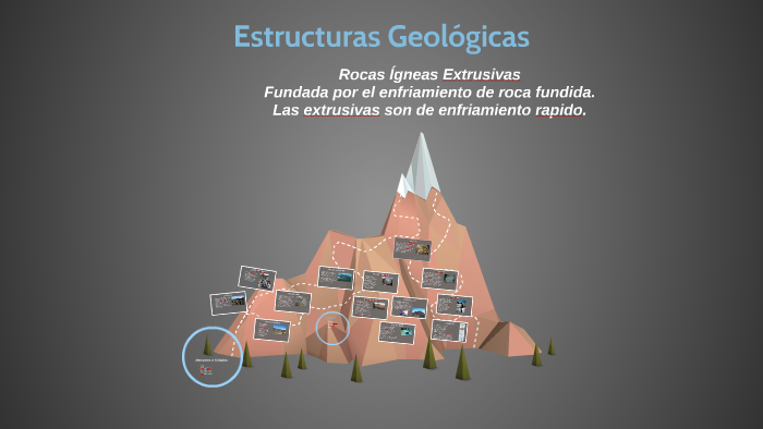 Estructuras Geológicas by Marco de la Mora on Prezi