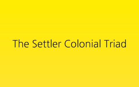 Settler Colonialism an Overview by Eve Tuck on Prezi