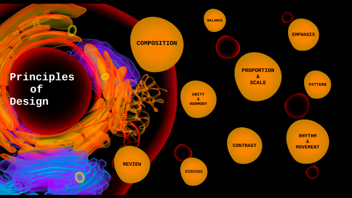 Principles of Art & Design by Emily Wolfe on Prezi