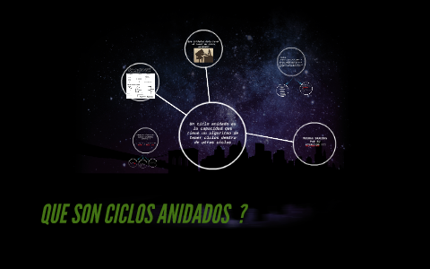 QUE SON CICLOS ANIDADOS ? by sebastian jaramillo on Prezi
