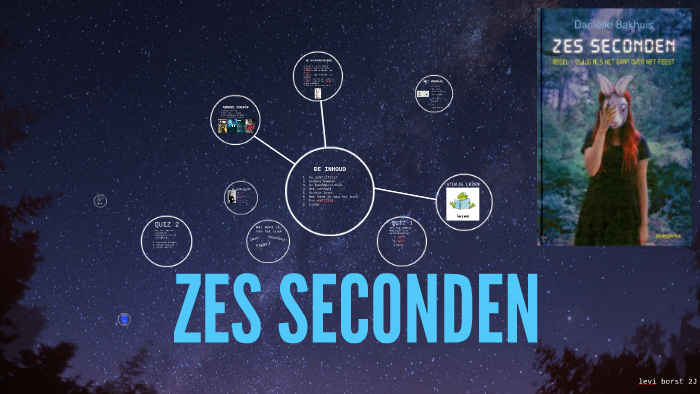 DE ZES SECONDEN by on Prezi