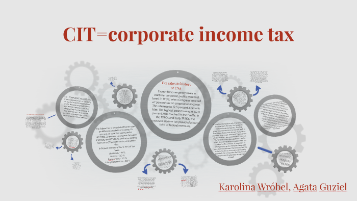 CIT=corporate income tax by Karolina Wróbel on Prezi