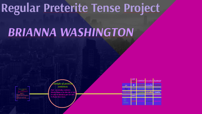 Regular Preterite Tense Project by brianna washington on Prezi
