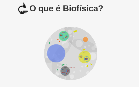 O que é Biofísica by Robson Marcelo Vargas on Prezi