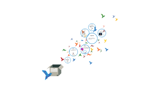 Vocab Words by Tamara Davis on Prezi