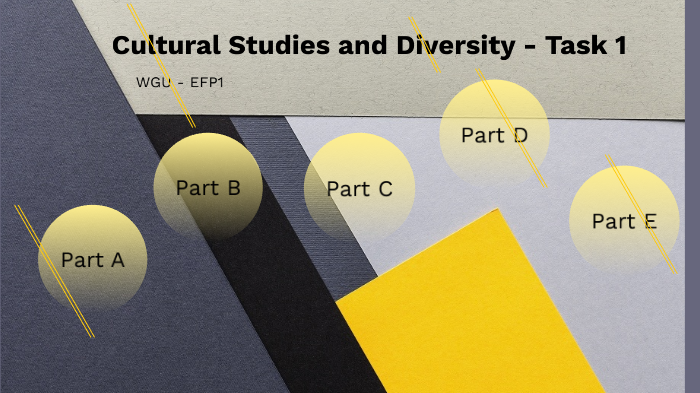 EFP1 - Task 1 by Kelli Ellett on Prezi