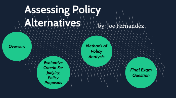 Assessing Policy Alternatives by Joseph Fernandez on Prezi