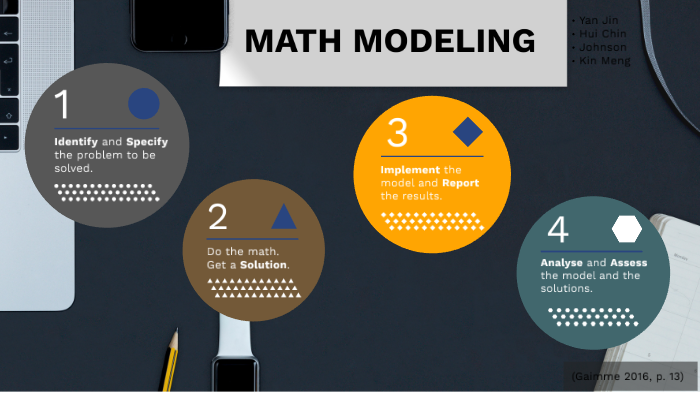 Math Modelling by Yan Jin Low on Prezi