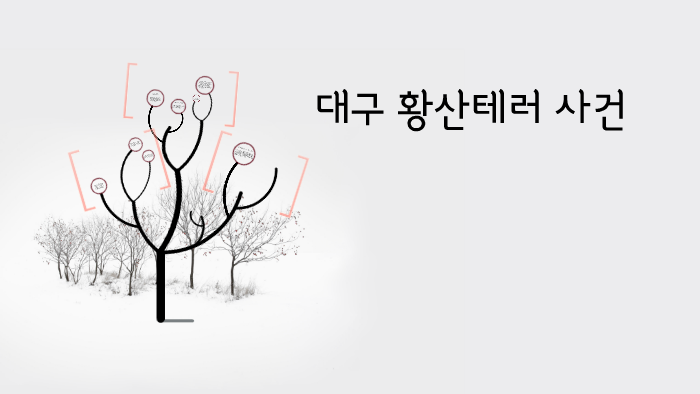 대구 황산테러 사건 by Kyung chun Kim on Prezi