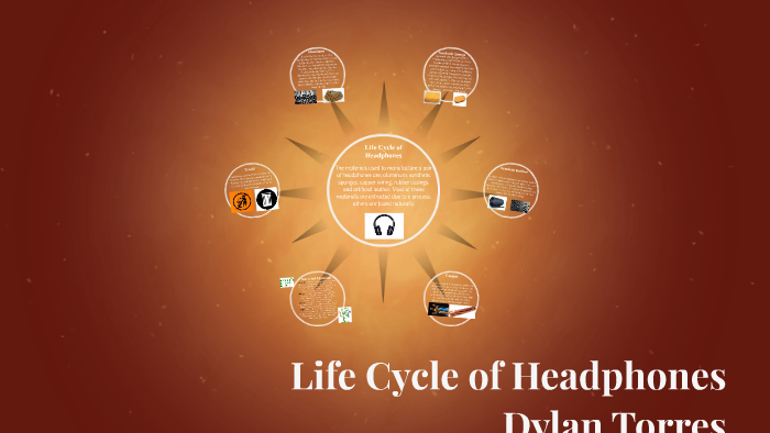 Life Cycle of Headphones by Dylan Torres on Prezi