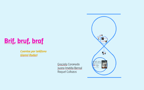 Brif, bruf, braf by RAQUEL COLLAZOS