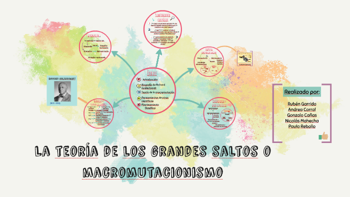 La teoría de los grandes saltos o macromutacionismo by Paula Rebollo ...
