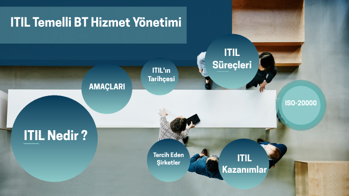 ITIL by Sezen Bulduklar on Prezi
