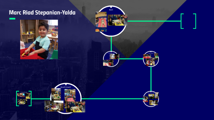 Marc Riad Stepanian-Yalda by Lisa Shekerdemian on Prezi