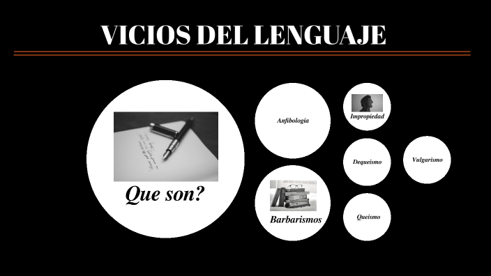 VICIOS DEL LENGUAJE by FERNANDO NORIEGA JACQUEZ on Prezi