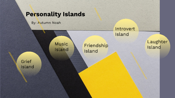 Personality Island Project by Autumn Noah on Prezi