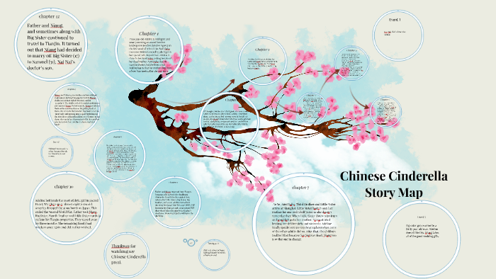 Chinese Cinderella Story Map by logan ramsaroop on Prezi
