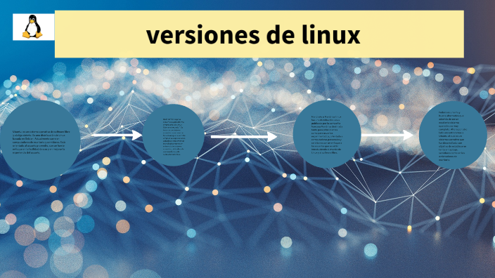 versiones de linux by Sarita Hernandez on Prezi