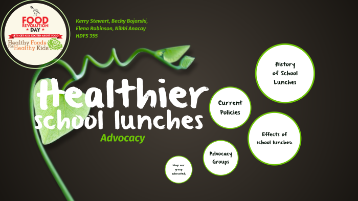 Advocating for Healthier School Lunches by Kerry Stewart on Prezi