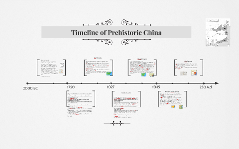 Timeline of Prehistoric China by Nicola McDonnell on Prezi
