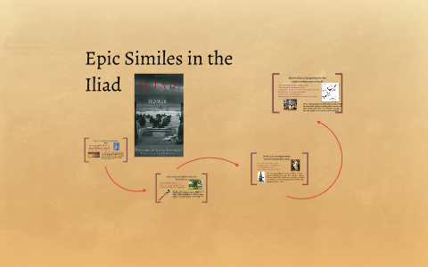 Epic Similes in the Iliad by Rosoce Bradt on Prezi