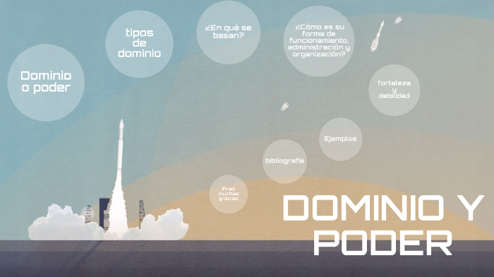 Dominio y poder by JACOBO SERNA TEJADA on Prezi